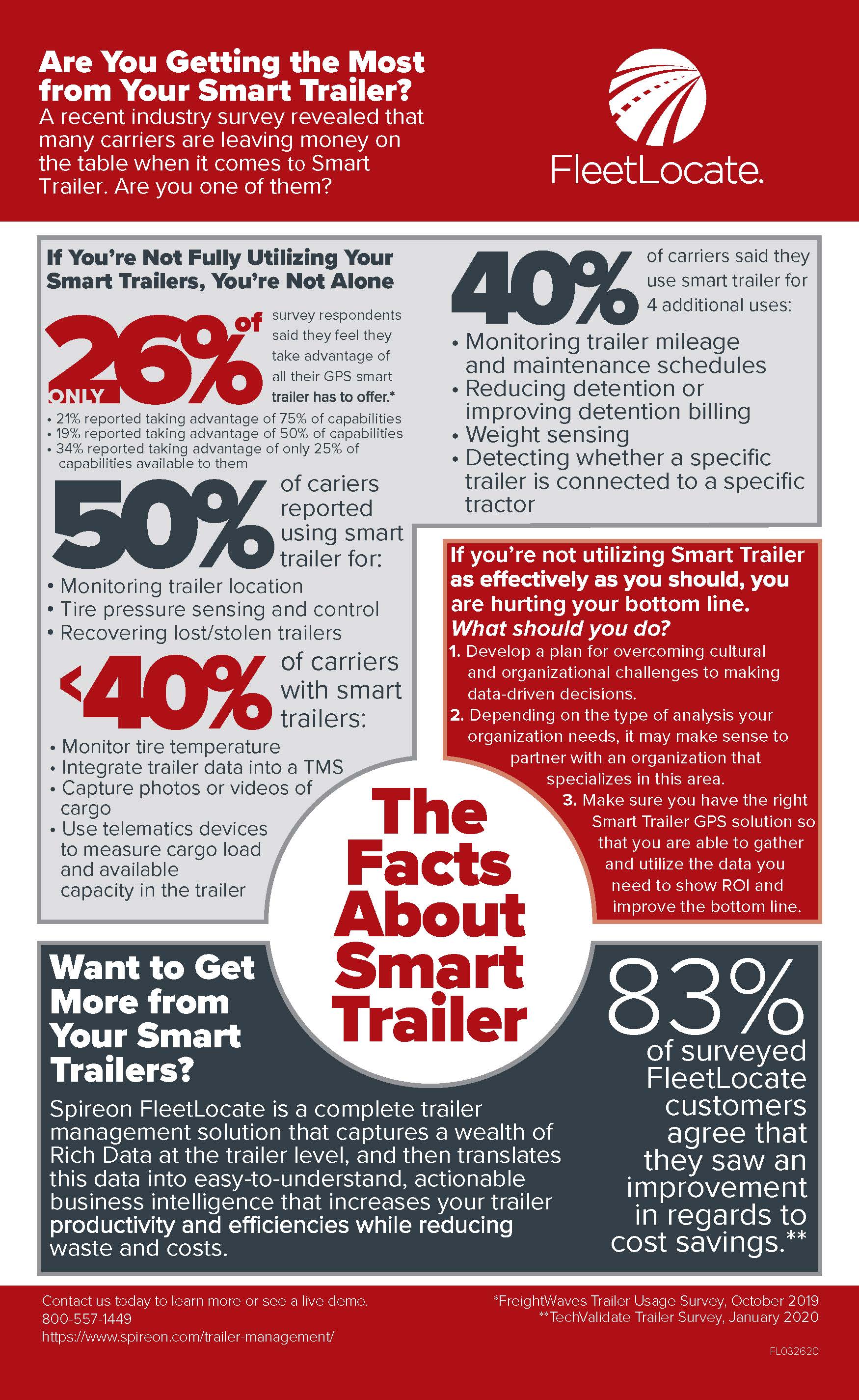 Are You Getting the Most from Your Smart Trailer? - Spireon.com